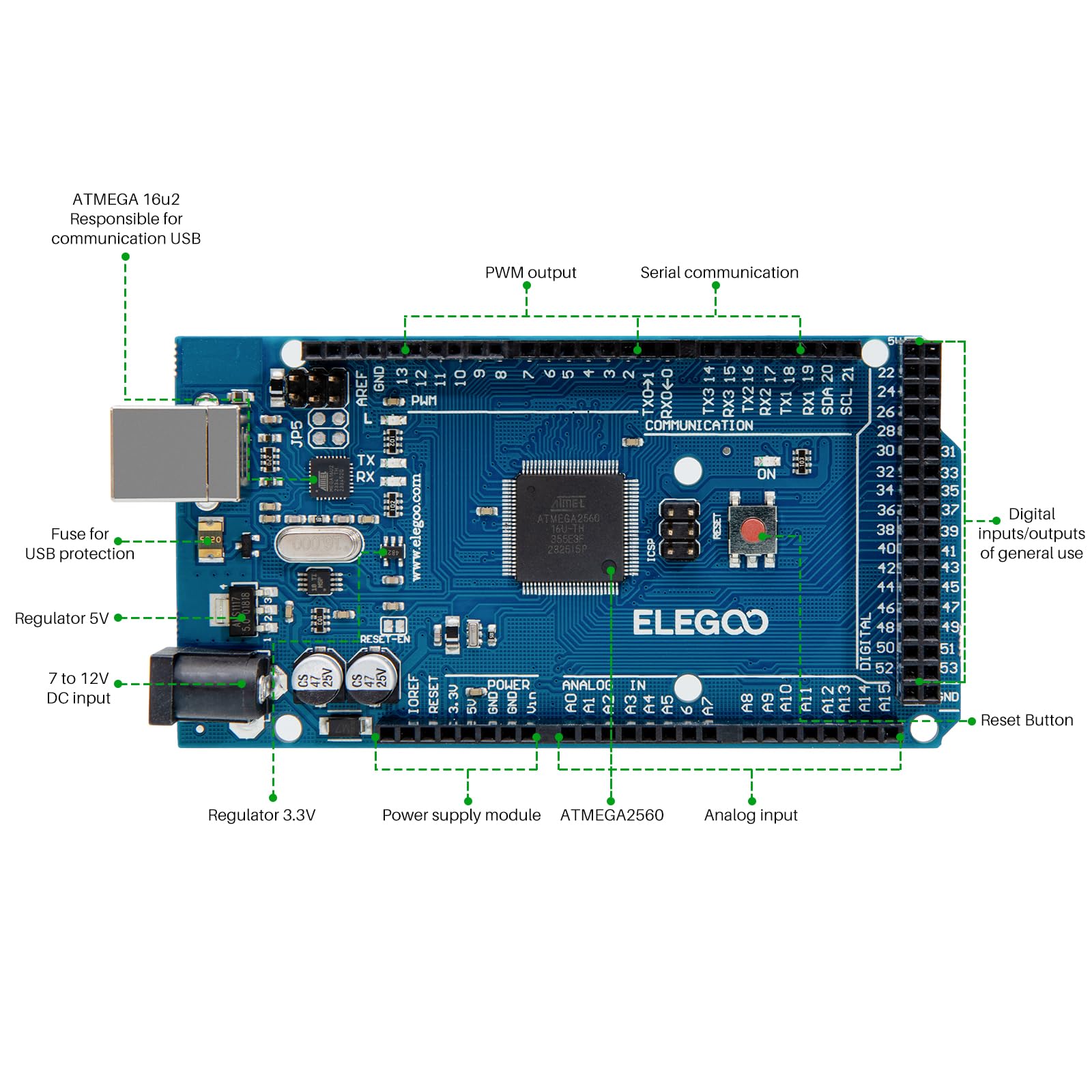 ELEGOO MEGA R3 Board ATmega 2560 + USB Cable Compatible with Arduino IDE Projects RoHS Compliant