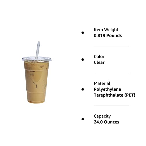 Comfy Package [24 oz. - 50 Count Clear Plastic Cups With Lids, Disposable Coffee Cups with Flat Lids - Ideal for Cold Beverages, Smoothies, and To-Go Drinks