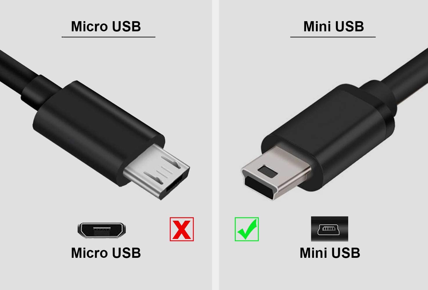 REYTID USB Charging Cable Compatible with Turtle Beach Earforce Tango PX5 PX4 Stealth 500x Z300 DSS2 & XP500 Gaming Headsets Replacement Battery Charger Lead