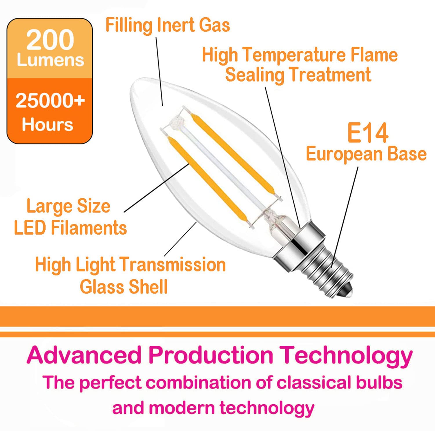 Lamsky E14 European Base LED Filament Edison Bulb, 2W Warm White 2700K, No-Dimmable (4-Pack)