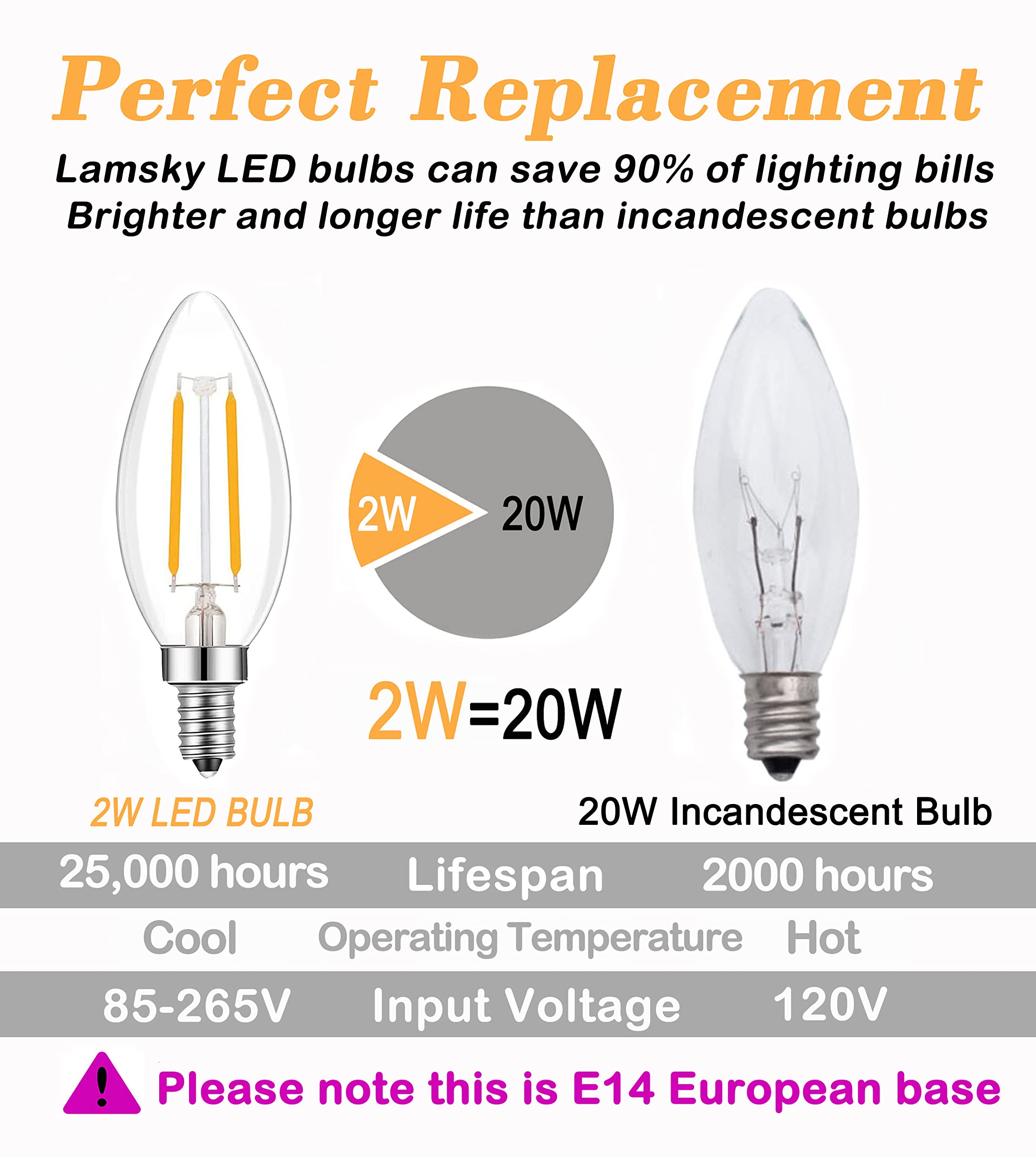 Lamsky E14 European Base LED Filament Edison Bulb, 2W Warm White 2700K, No-Dimmable (4-Pack)