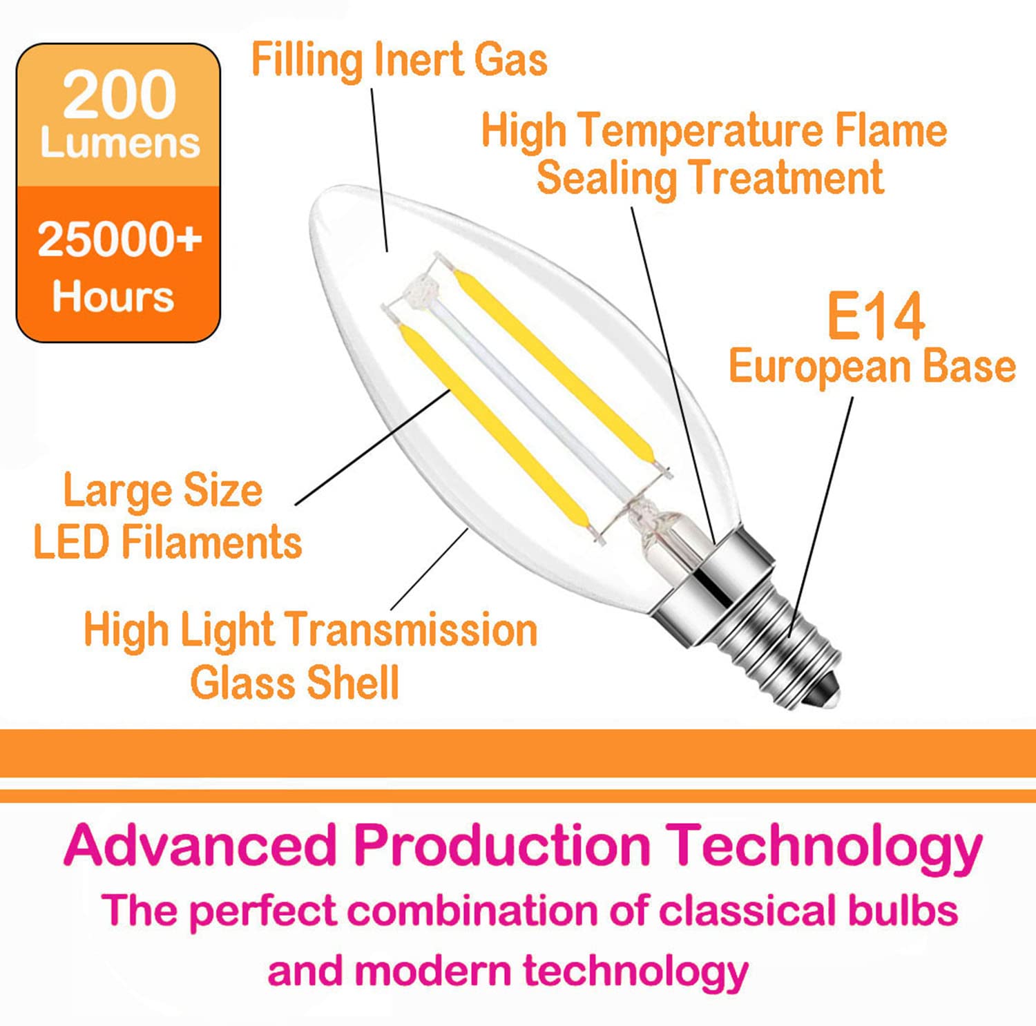 Lamsky E14 LED Filament Candle Shape Light Bulb,E14 European Base Bulb,Daylight 6000K 200LM 20W Equivalent,C35 Clear Glass Torpedo Shape Bullet Top,No-Dimmable (4-Pack)