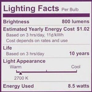 Philips LED High Lumen A19, Non-Dimmable, 1500-Lumen, Soft White Light (2700K), 14W=100W, E26 Base, 8-Pack