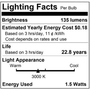 LOHAS LED C7 S6 Night Light Bulb, 15 Watt Light Bulbs Equivalent(1.5W), Mini LED Bulb Candelabra E12 Base, Soft/Warm White 3000K LED, Small Light for Bedroom Salt Lamp(6 PACK)