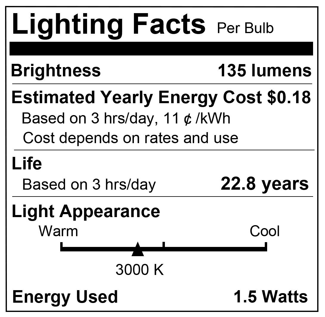 LOHAS LED C7 S6 Night Light Bulb, 15 Watt Light Bulbs Equivalent(1.5W), Mini LED Bulb Candelabra E12 Base, Soft/Warm White 3000K LED, Small Light for Bedroom Salt Lamp(6 PACK)