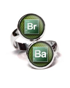 breaking bad ring, heisenberg jewelry, walter white earrings, geek geeky necklace wedding party gift, groomsmen gifts