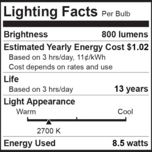 Bioluz LED 92 CRI E26 LED Bulb 60 Watt Dimmable Edison Bulbs Warm White Clear Pendant Light Bulbs UL Listed Title 20 High Efficacy Lighting 6-Pack