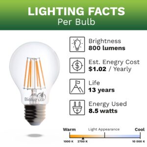 Bioluz LED 92 CRI E26 LED Bulb 60 Watt Dimmable Edison Bulbs Warm White Clear Pendant Light Bulbs UL Listed Title 20 High Efficacy Lighting 6-Pack