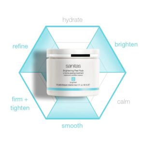 Sanitas Skincare Brightening Peel Pads, Home Peeling Treatment, Lactic Acid, Glycolic Acid, Salicylic Acid, Exfoliating Peel Pads, 50 pads / 2 Ounces