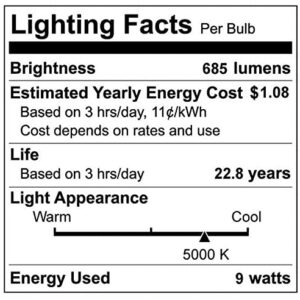 Ecosmart Daylight LED BR30 Dimmable Flood Bulb, 65W Replacement, 9 Watt, 685 Lumens - 5000K - Indoor/Outdoor Rated (6-Pack)