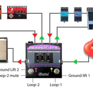 Radial BigShot EFX Effects Loop Switcher