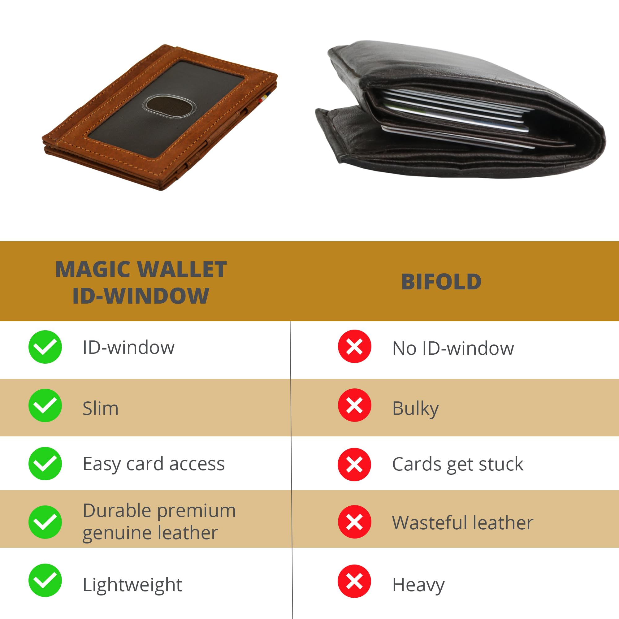 GARZINI Magic Wallet with ID Holder, Minimalist Wallet with RFID card holder, Leather Wallet for 8 cards, Java Brown