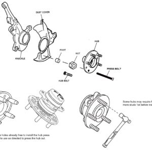 Astro Pneumatic - ""Last Chance" Impact Rated Hub Removal Bolt Kit (78834)