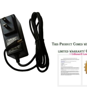 UpBright¨ NEW 22V AC/DC Adapter for Blackstar Amplification KSAFF2200110T1M2 MCADP02006 HT Series HT-DISTX High Gain Tube Electric Guitar Distortion Effects Pedal HTDISTX HTDX1 22VDC Power Supply