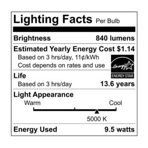 Ecosmart 8 Pack LED A19 Light bulb, Soft White , 60w Equivalent (A19 Daylight)