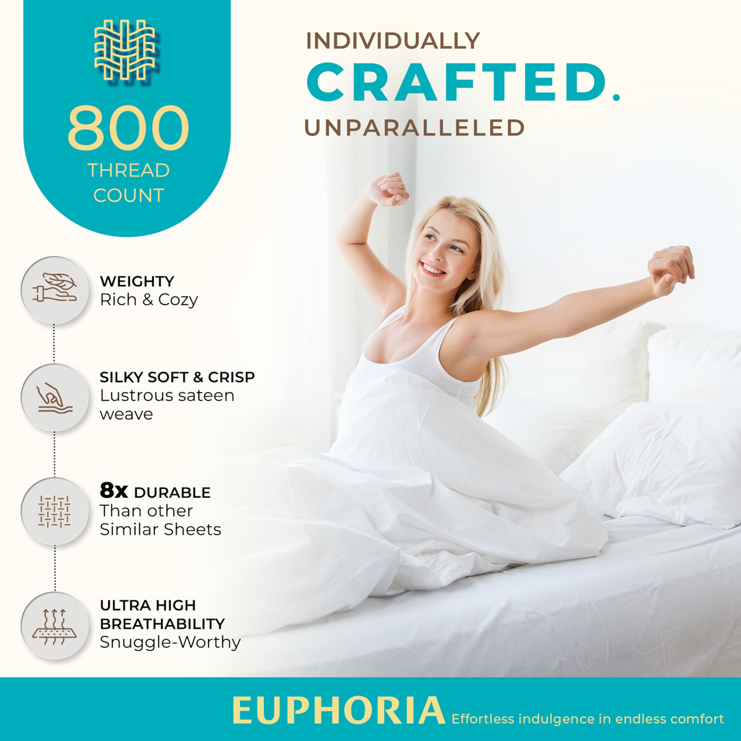 THREAD SPREAD 100% Egyptian Cotton Sheets King Size - 800 High Thread Count Sheets King, 4 PC White Luxury Hotel King Size Sheets Set, 16" Deep Pocket Sateen Weave Extra Soft Cooling Bed Sheet Sets