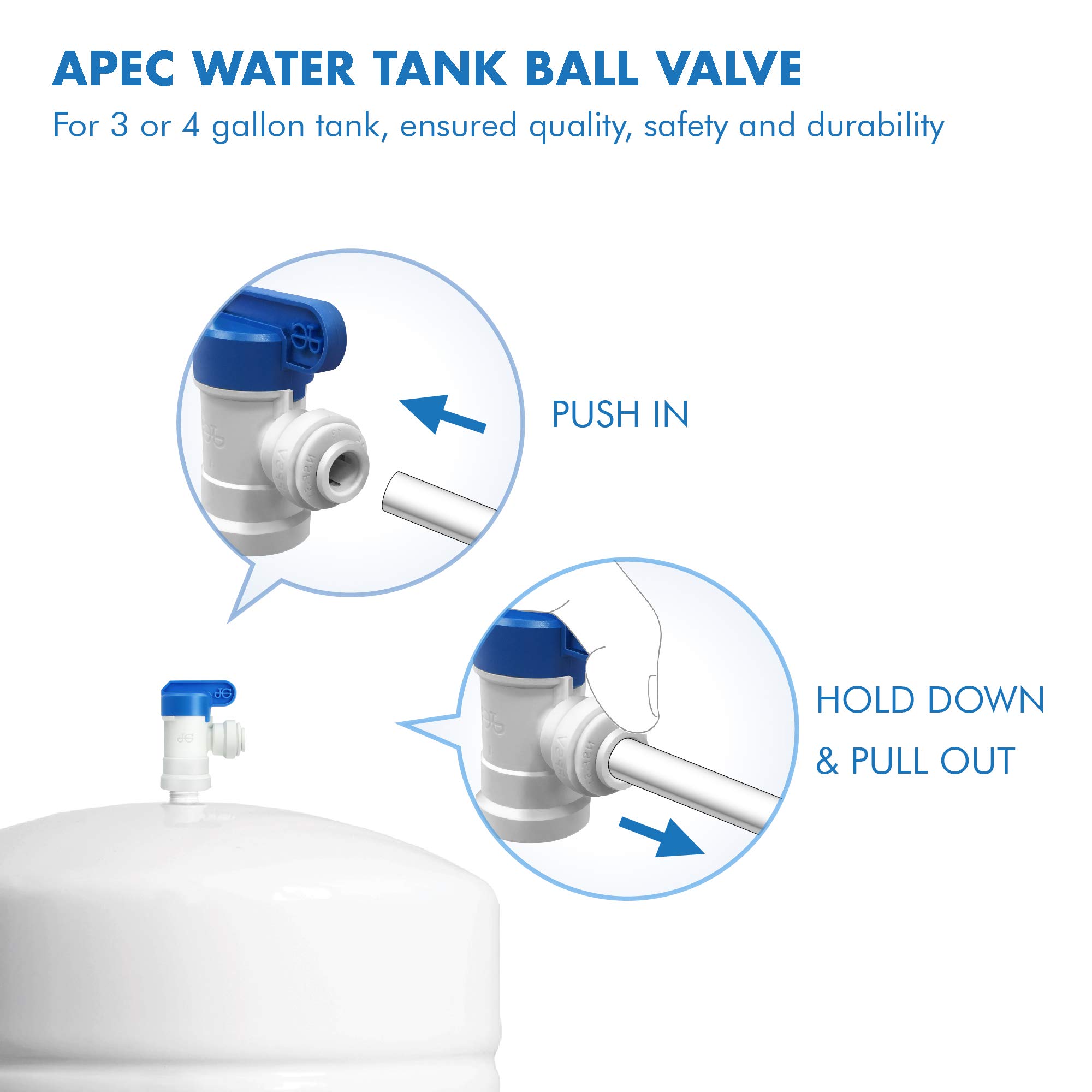 John Guest Polypropylene Tank Ball Valve - PPSV500822WP (1/4" Tube OD x 1/4" Thread NPTF)