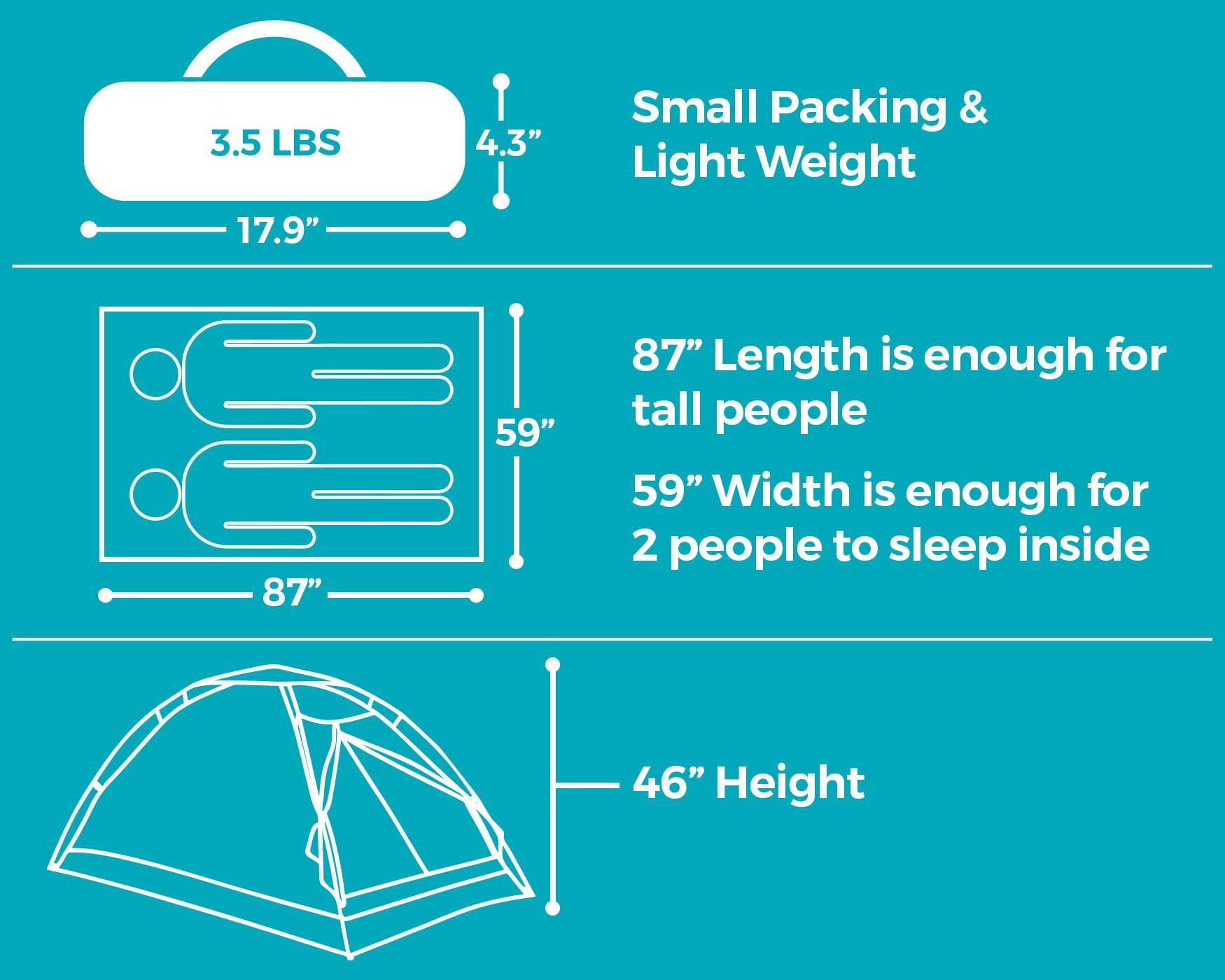 Alvantor Camping Tents Outdoor Travelite Backpacking Light-Weight Family Dome Tent 2 Person 2 Season Hiking Fishing Instant Portable Shelter Gift Easy Set-Up 86"*59"*46"