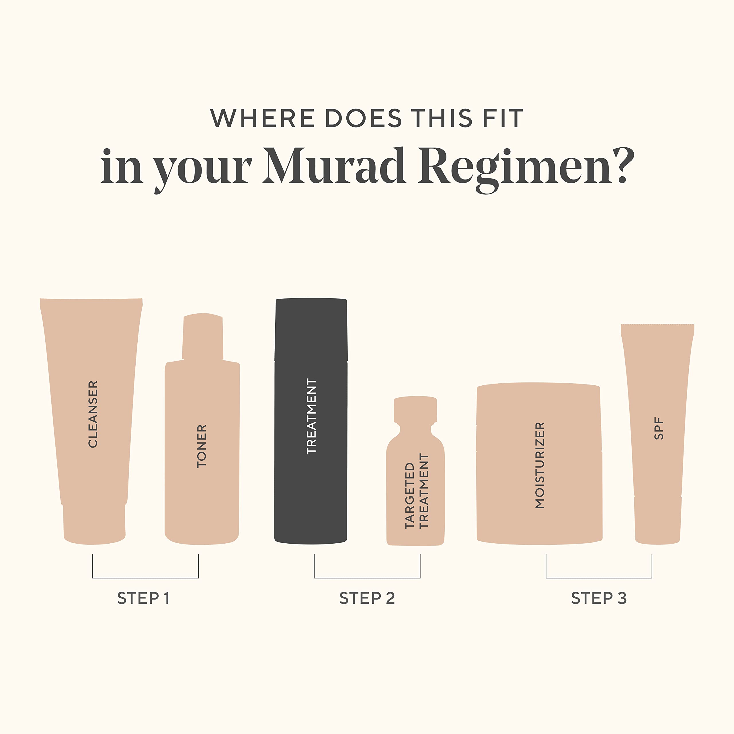 Murad Retinol Youth Renewal Serum - Rapid-Action Retinol Treatment for Face and Neck - Visibly Reduces Lines and Wrinkles, Firms and Smooths Skin, Nightly Use Formula - 1.0 Fl Oz