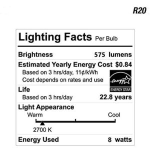 (3-pack) EcoSmart BR20 Soft White LED, Dimmable, 575-Lumen, 2700K, 8-Watt (50-Watt Equivalent) Light Bulb, E26 Medium Base