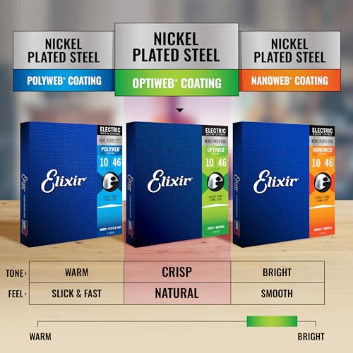 Elixir Strings, Electric Guitar Strings, Nickel Plated Steel with OPTIWEB Coating, Longest-Lasting Crisp Tone with Comfortable Feel, 7 String Set, Light 10-56