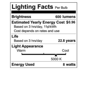 (3-Pack) EcoSmart R20 Daylight LED, Dimmable, 600-Lumen, 5000K, 8-Watt (50-Watt Equivalent) Light Bulb, E26 Medium Base