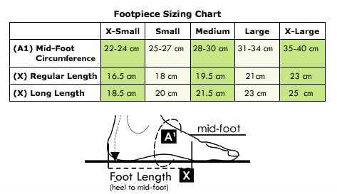 FarrowWrap Basic Footpiece, Tan, BSN FarrowMed (Regular-XS)