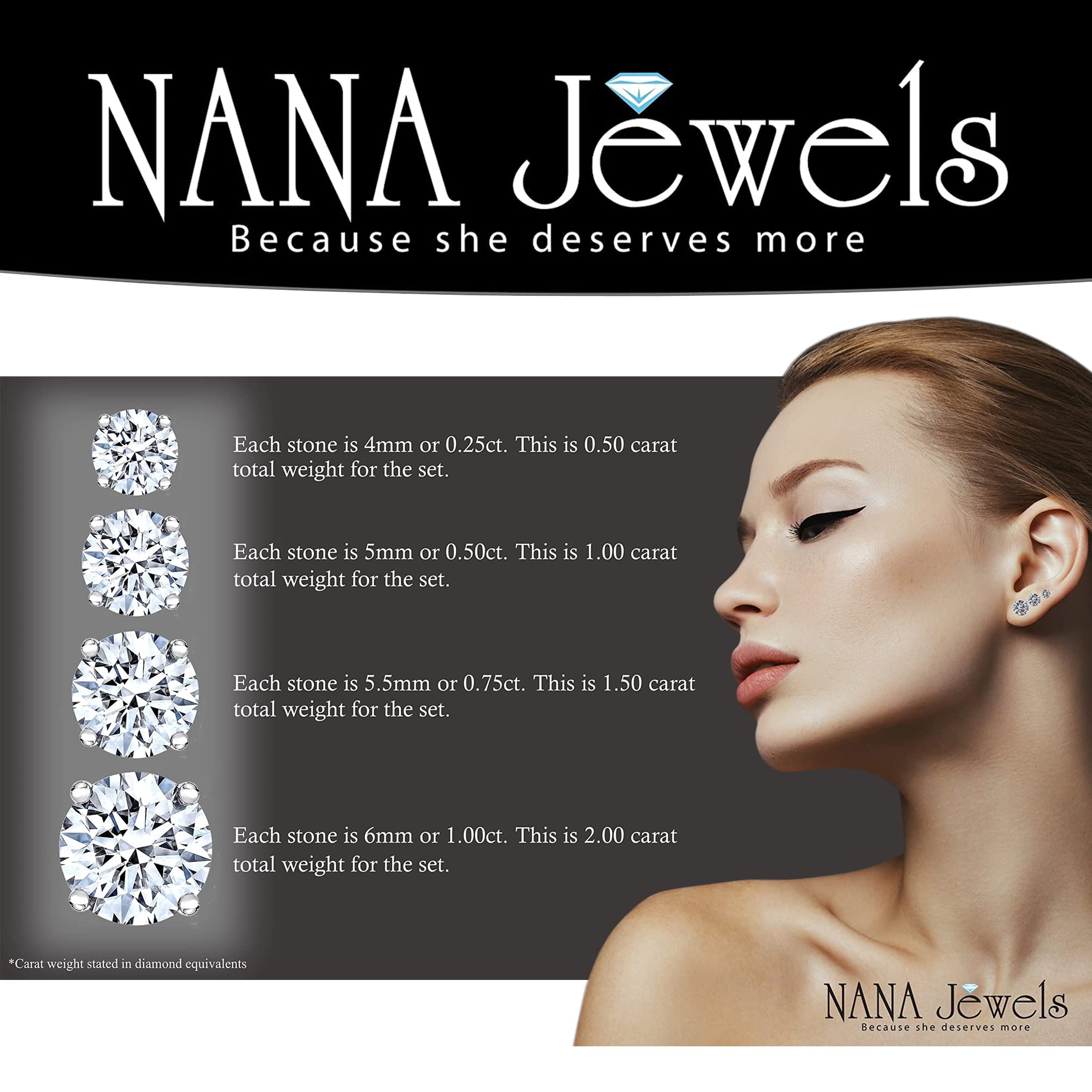 NANA Jewels Jewels Round CZ Stud Earrings SS316 Surgical Steel & Sterling Silver Cubic Zirconia - 10.0mm (8.00cttw) Platinum