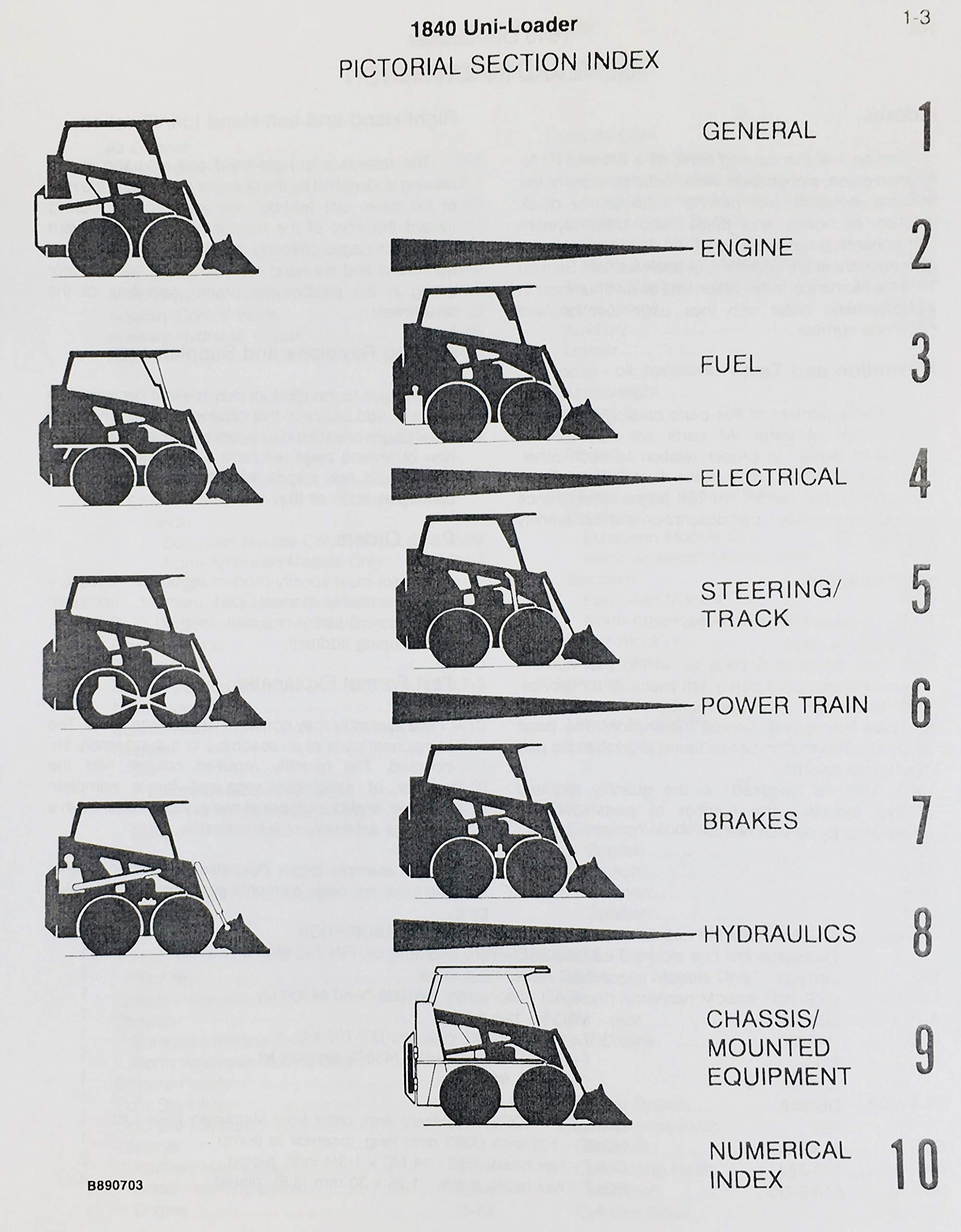 Case 1840 Uni Loader Parts Manual Catalog Skid Steer Assembly Exploded Views