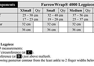 FarrowWrap 4000 Legpiece, BSN FarrowMed, Compression Leg Wrap (Reg-Small, Black)