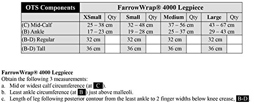 FarrowWrap 4000 Legpiece, BSN FarrowMed, Compression Leg Wrap (Reg-Small, Black)