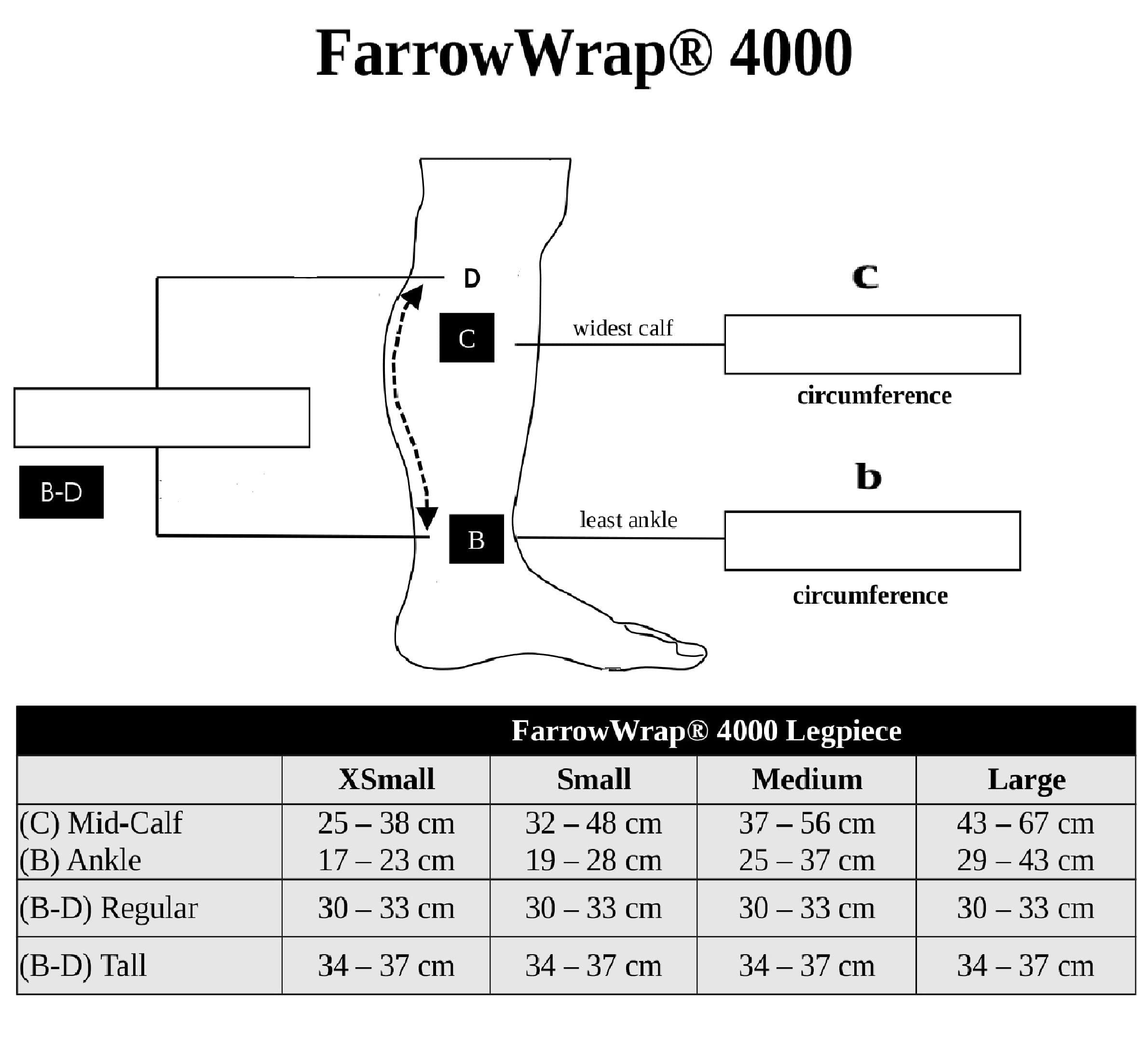 FarrowWrap 4000 Legpiece, BSN FarrowMed, Compression Leg Wrap (Reg-Small, Tan)