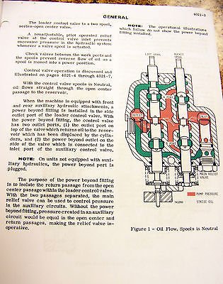 Case 1830 Skid Steer Uni-Loader Shop Manual Service Technical Repair New Print