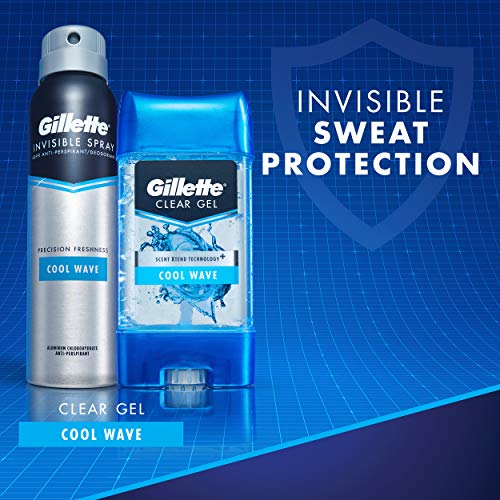 Gillette Antiperspirant Deodorant for Men, Cool Wave Scent, Clear Gel, 3.8 Oz (Pack of 3)