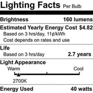 Satco S2421 Vintage 40 Watt; T9 Incandescent; Clear; 3000 Average Rated Hours; 160 Lumens; Medium Base; 120 Volt