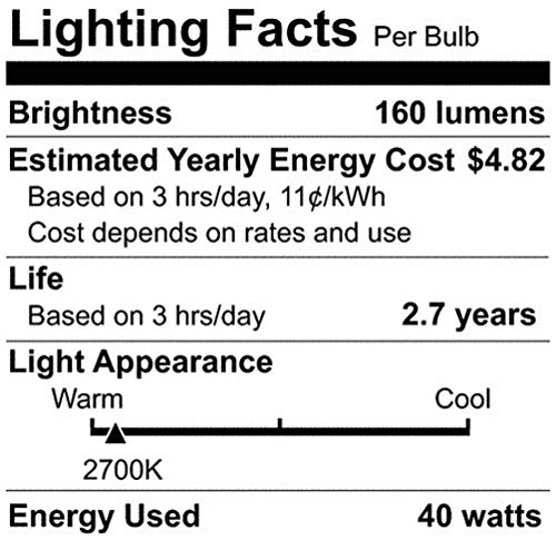 Satco S2421 Vintage 40 Watt; T9 Incandescent; Clear; 3000 Average Rated Hours; 160 Lumens; Medium Base; 120 Volt