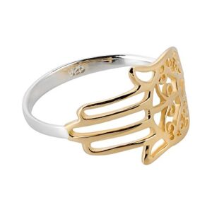 AeraVida Hamsa Hand of Protection Gold Plated Silver Ring (6)