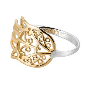 AeraVida Hamsa Hand of Protection Gold Plated Silver Ring (6)