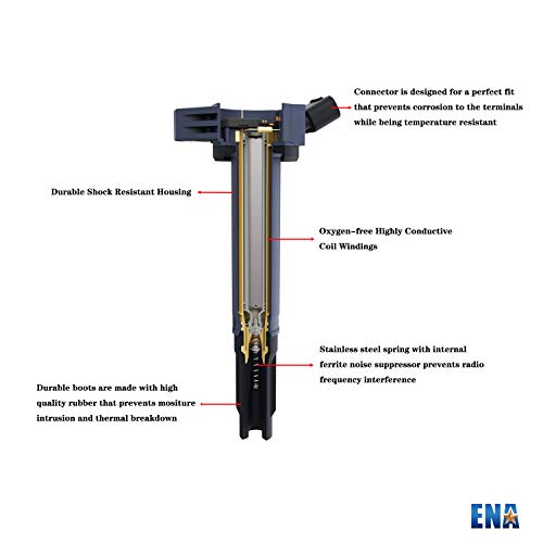 ENA Ignition Coil Pack Compatible with Ford Lincoln 3.5L V6 Turbo 2011-2020 Expedition Explorer F150 Flex Lobo Transit 150 250 Taurus, MKS MKT Navigator Replace# BL3Z12029C DG549 UF646 C1814 5C1871