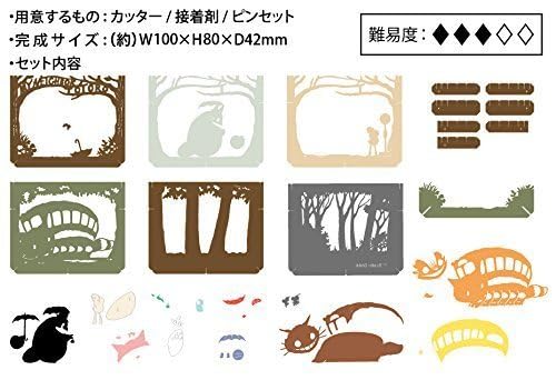 ensky My Neighbor Totoro in a A Mysterious Encounter with Totoro, Paper Theater (PT-047) - Official Studio Ghibli Merchandise