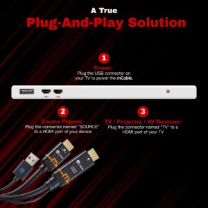 Marseille Networks mCable Cinema Edition 3-foot HDMI