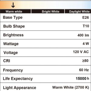 Leadleds 4W Tubular LED Bulb Edison Style COB LED Filament Bulb T10, Non Dimmable E26 Medium Base Lamp 40 Watt Incandescent Bulb Equivalent 2700K Neat Warm White, 3-Pack