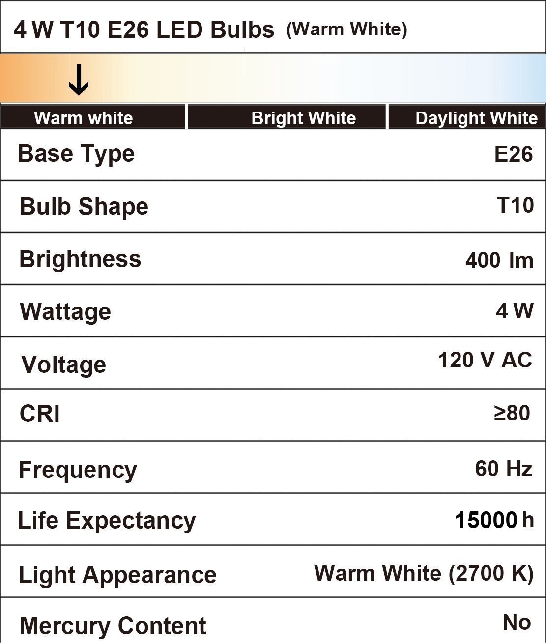 Leadleds 4W Tubular LED Bulb Edison Style COB LED Filament Bulb T10, Non Dimmable E26 Medium Base Lamp 40 Watt Incandescent Bulb Equivalent 2700K Neat Warm White, 3-Pack