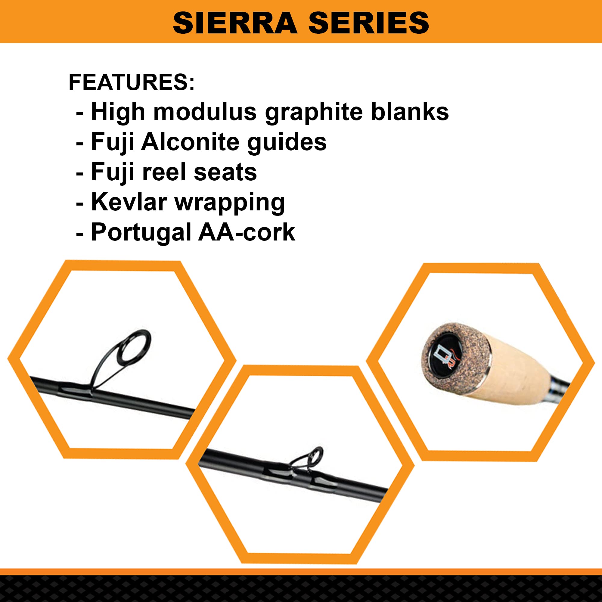 Dobyns Rods Sierra Series 7’0” Spinning Bass Fishing Rod | SA702SF | Medium-Light Fast Action | Modulus Graphite Blank with Kevlar Wrapping | Fuji Reel Seat & Alconite Guides | Line 6-12lb Lure ⅛ -½oz