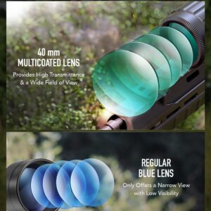 Pinty 3-9X40 Rifle Scope AO Red Green Blue Illuminated Mil Dot with Flip-Open Covers, Sunshade Tube