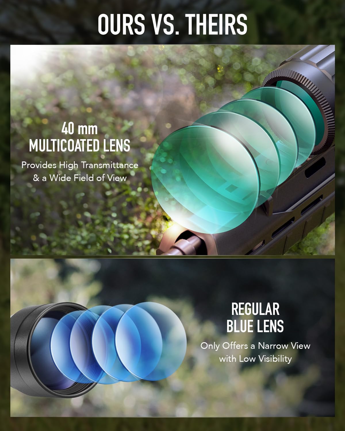 Pinty 3-9X40 Rifle Scope AO Red Green Blue Illuminated Mil Dot with Flip-Open Covers, Sunshade Tube