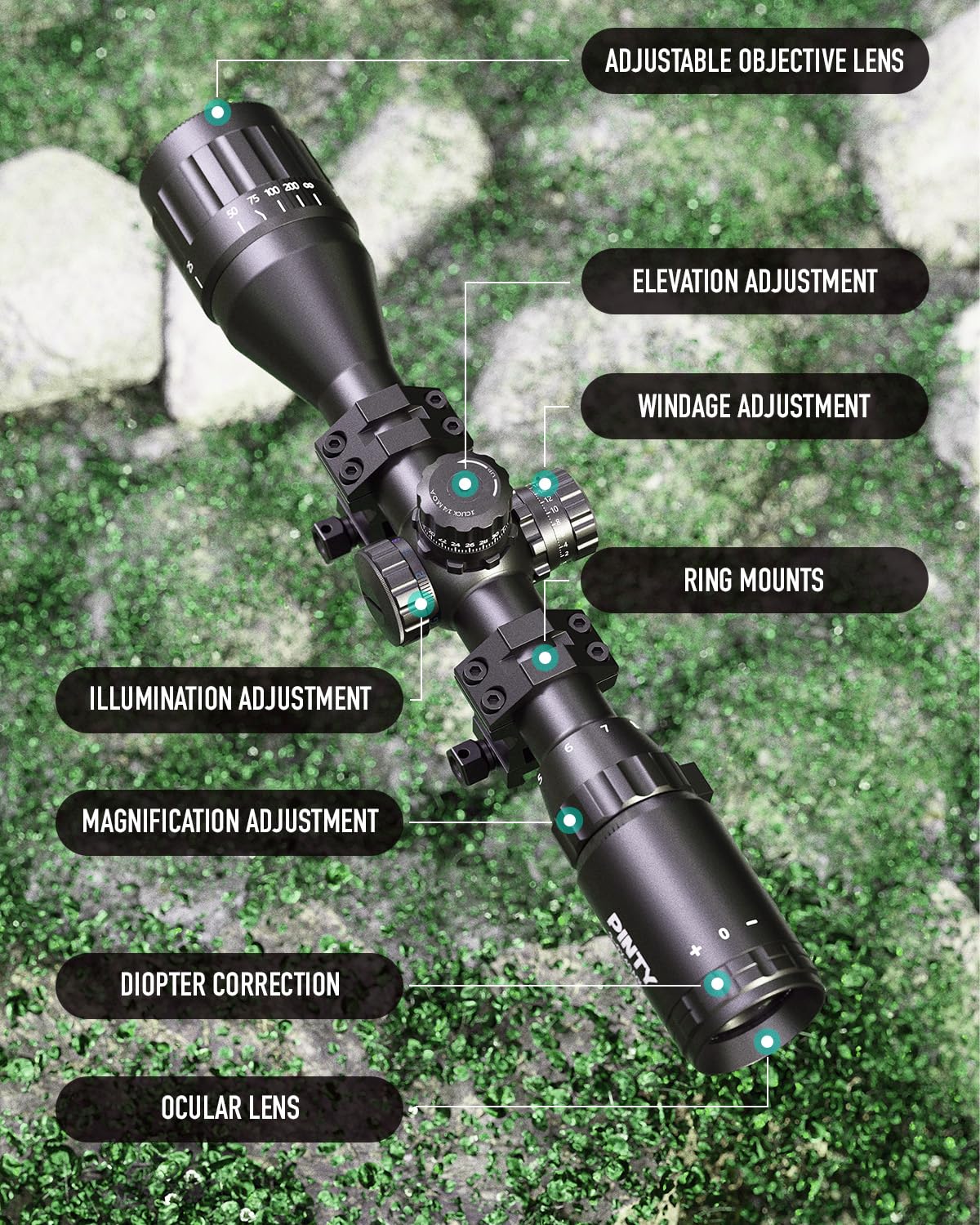 Pinty 3-9X40 Rifle Scope AO Red Green Blue Illuminated Mil Dot with Flip-Open Covers, Sunshade Tube