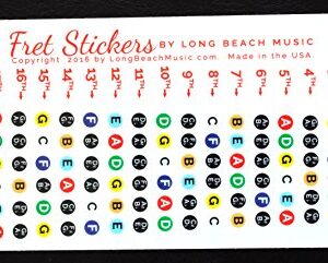 Guitar Fret Stickers- Color Coded- for Fretboard Note Positions