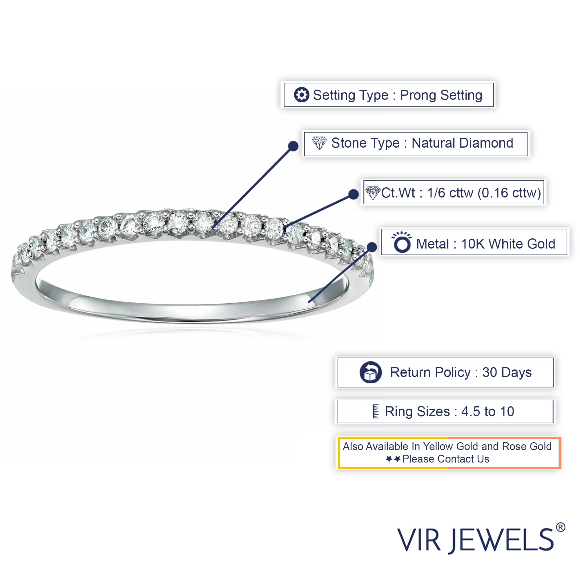 Vir Jewels 1/6 cttw Micro Pave Diamond Wedding Band for Women in 10K White Gold Prong Set, Size 5