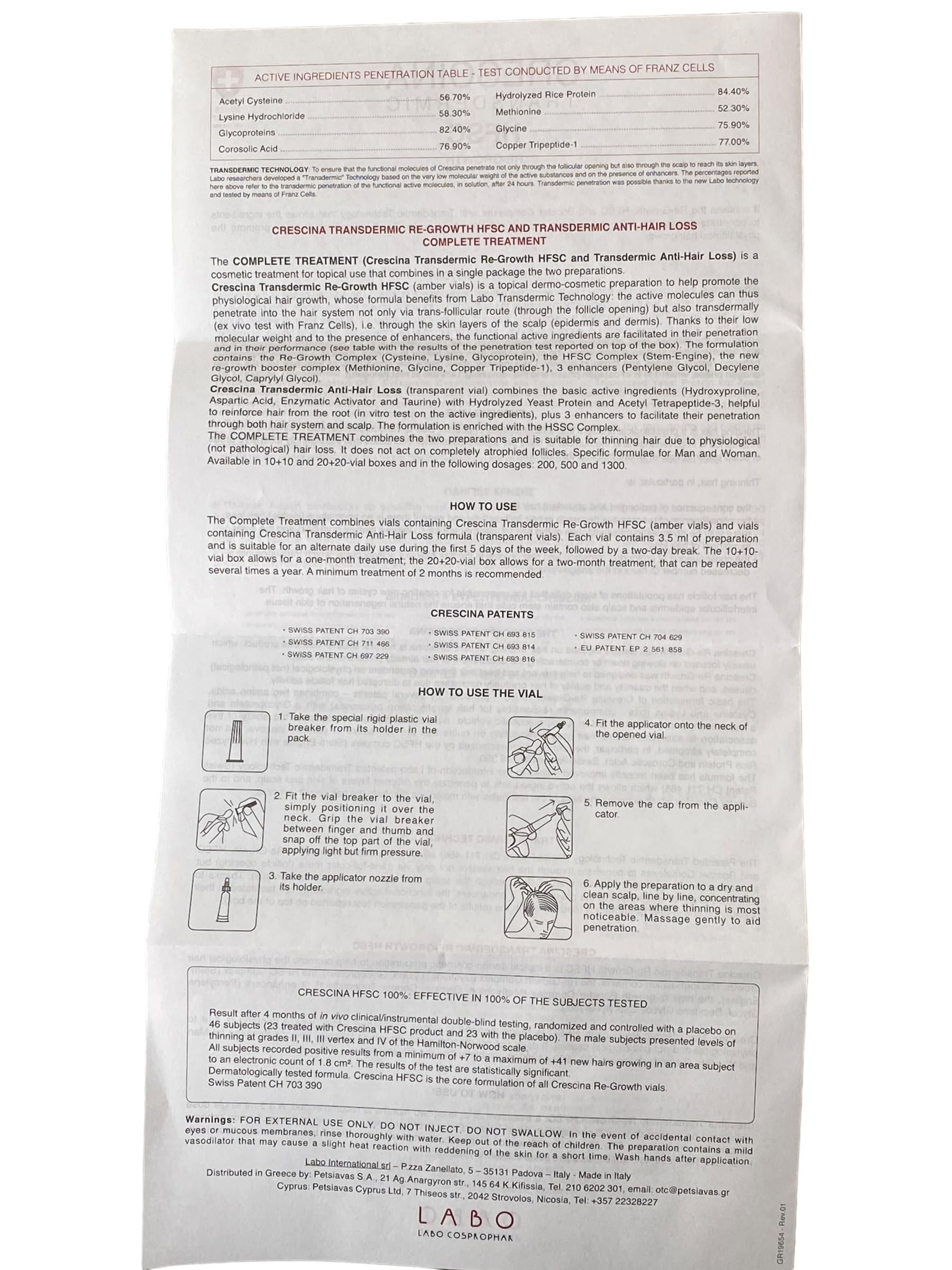 Crescina HFSC 100% 1300 Man Complete Treatment 10+10 Ampoules